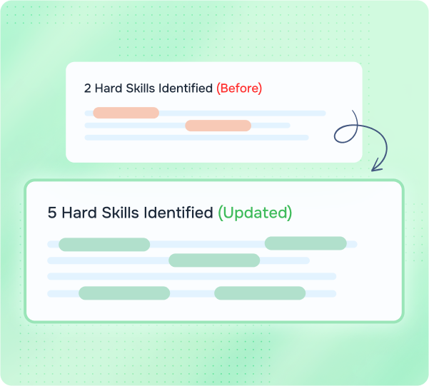 Expert LinkedIn Makeover | AlumOnly